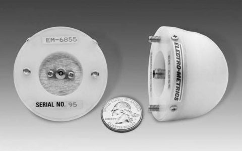 Omni Directional Antennas | EMV-Produkte und Umwelttechnik | germania ...